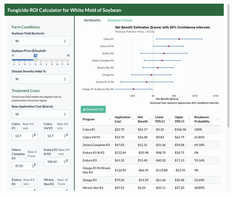 White Mold ROI Calculator Available for North Central Farmers ...